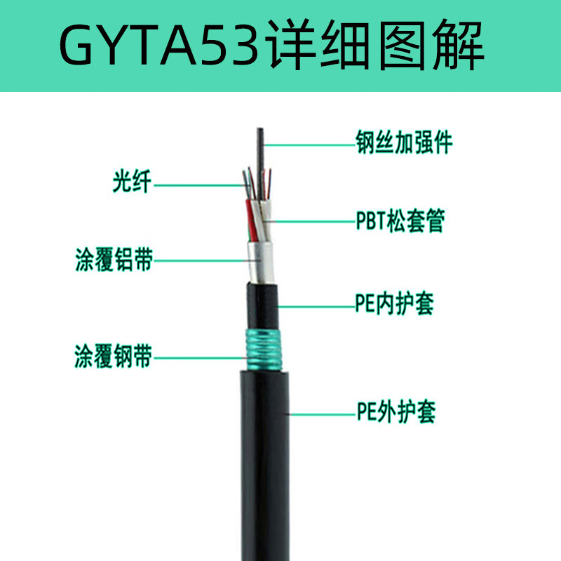 国产 GYTA53-4B1 光缆 重铠4芯单模室外光缆 GYTA53层绞式光纤线 （计价单位：米）
